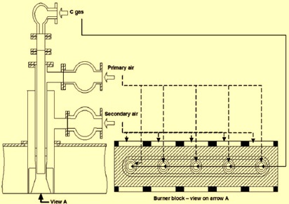 Technologies for improvement in Sintering Process – IspatGuru