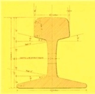 Rails and Rail Steel – IspatGuru