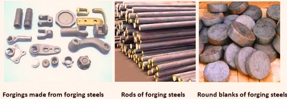 Forging quality steels – IspatGuru