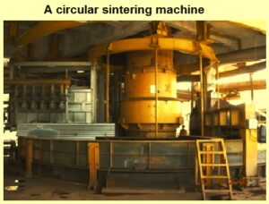 The Sintering Process of Iron Ore Fines – IspatGuru
