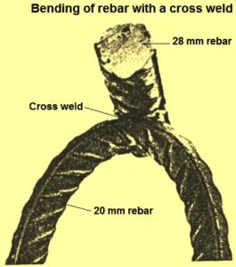 Tempcore process for the Production of TMT Reinforcement bars – IspatGuru