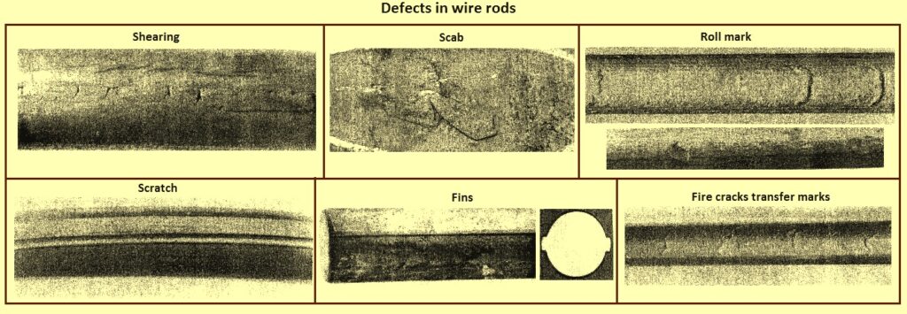 Wire Rod – IspatGuru