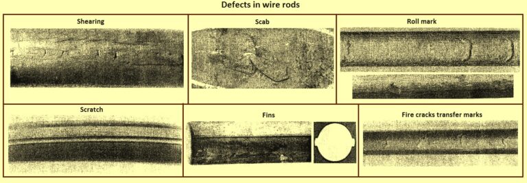 Wire Rod – IspatGuru