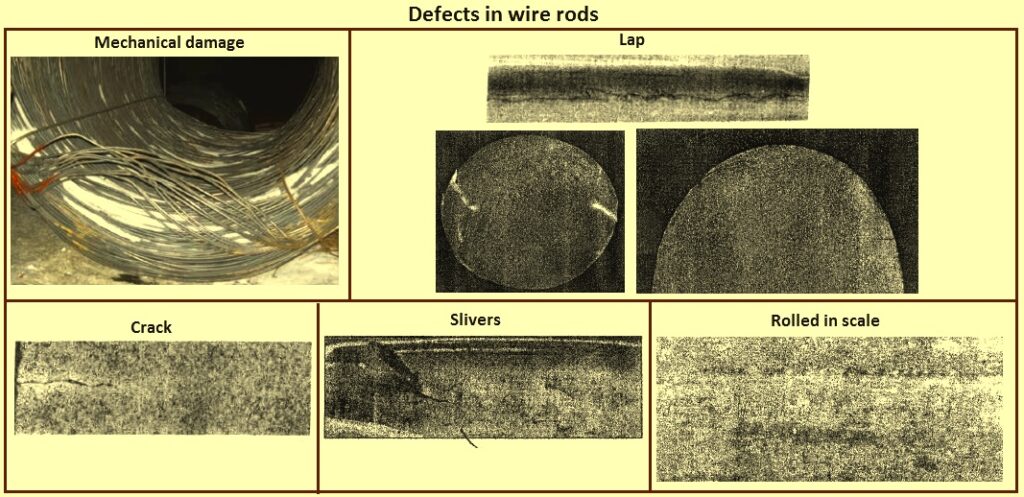 Wire Rod – IspatGuru
