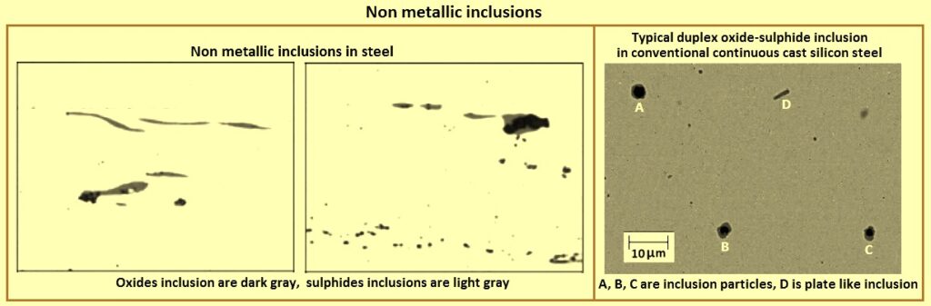 Alloying Elements and Steel Properties – IspatGuru