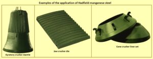 Hadfield Manganese Steel – IspatGuru