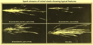 Spark Testing of Steels – IspatGuru