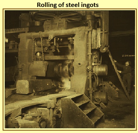 Historical Development of Rolling Mills – IspatGuru