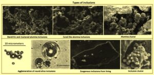 Inclusions, Inclusion Engineering and Clean Steels – IspatGuru