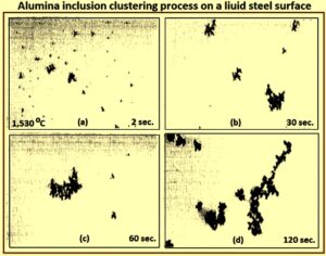 Inclusions in Continuous Cast Steel and their Detection – IspatGuru