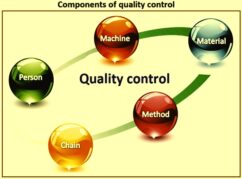 Quality Control – IspatGuru