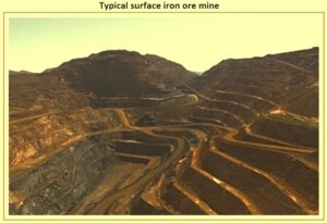 Mining of Iron Ores – IspatGuru
